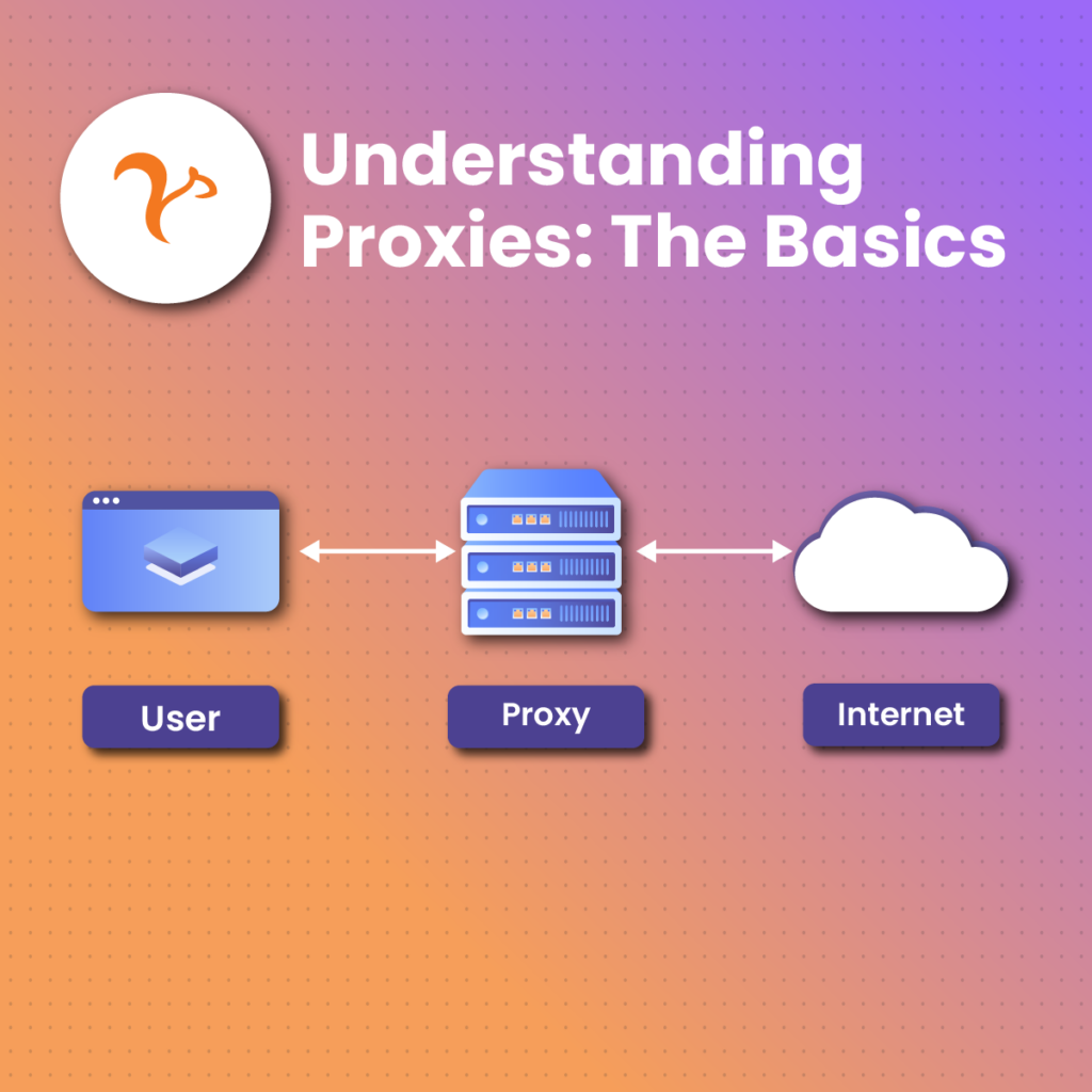 Proxy Settings Meaning & Definition For Proxy Servers - Netnut
