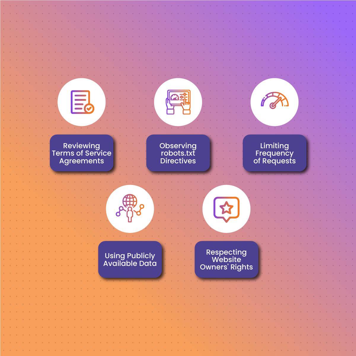 Is Web Scraping Legal? Exploring Regulations - NetNut