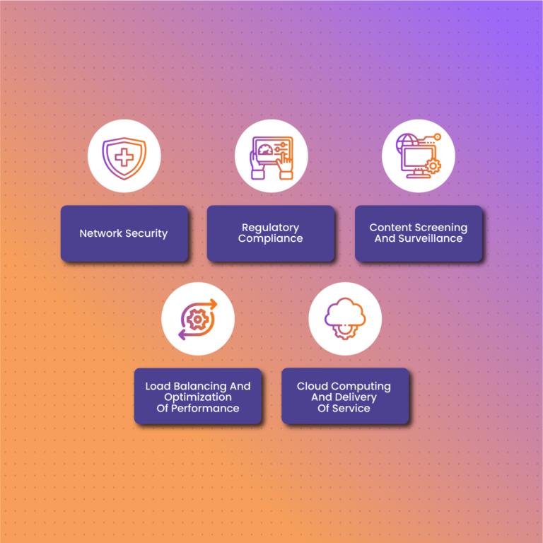 What Is Proxy Protocol: How To Use & Different Types | NetNut
