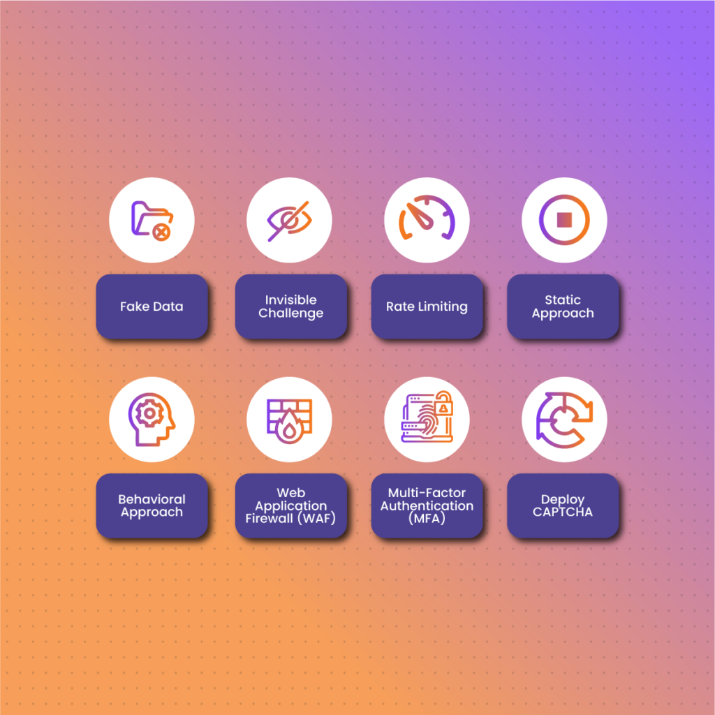 Bot Mitigation Techniques: A Complete Guide- NetNut