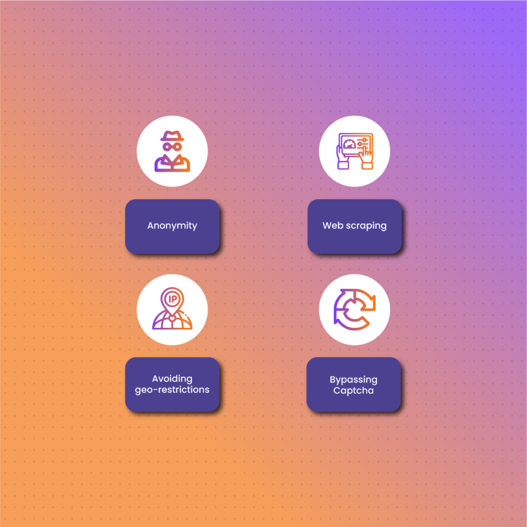 How to Use a Puppeteer proxy - NetNut