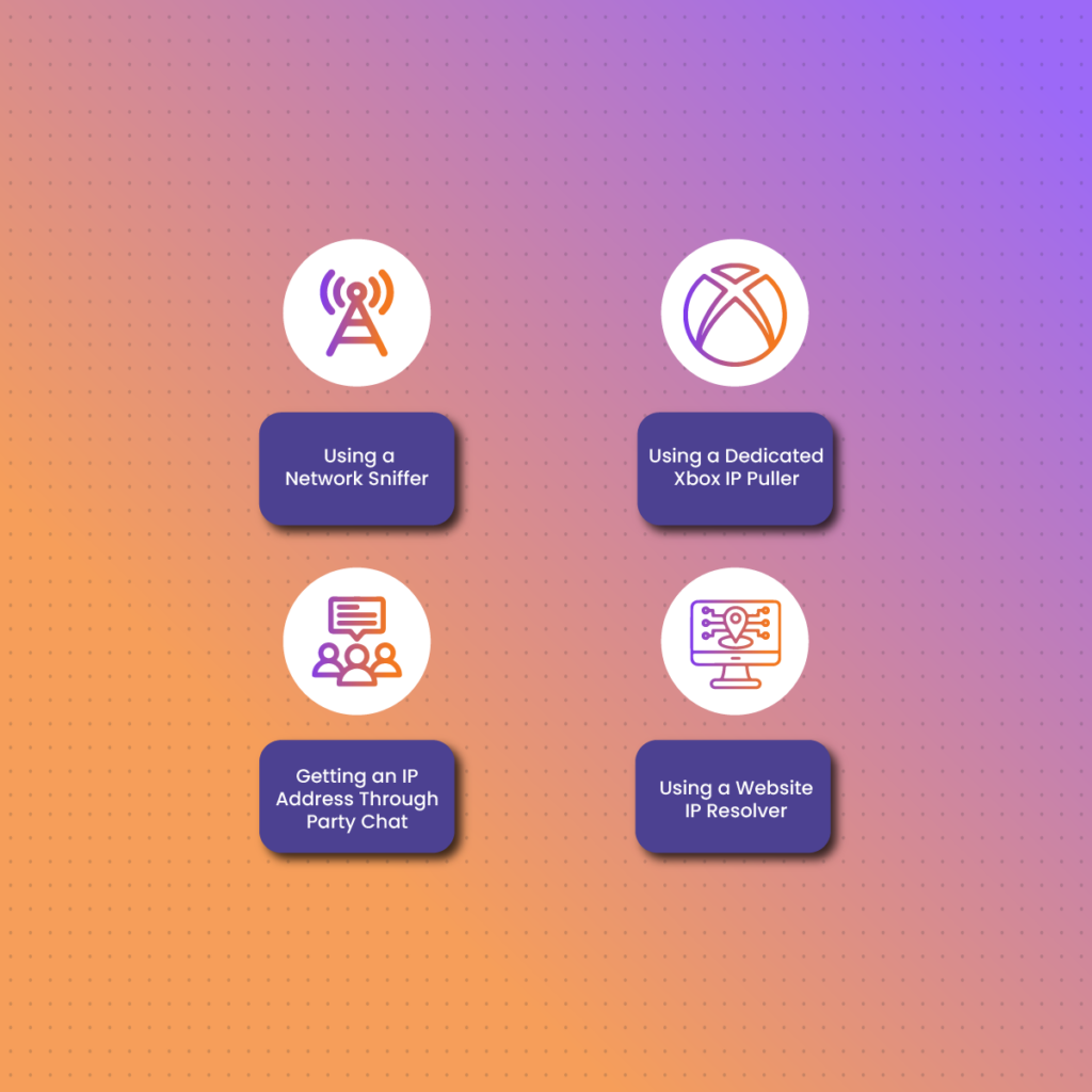 Xbox IP Finder – How to Get Someone’s IP Address From Xbox Live - netnut.io