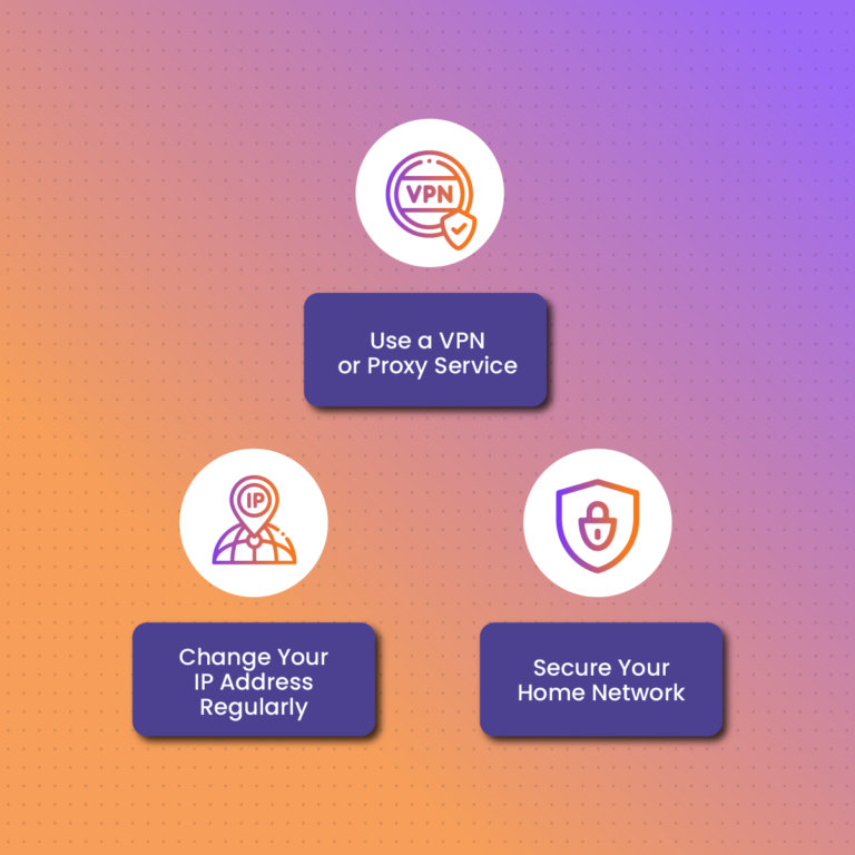 Xbox IP Finder – How to Get Someone’s IP Address From Xbox Live - netnut.io