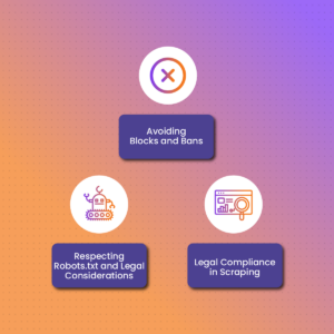 What Is Gstatic.com and How To Scrape GStatic - netnut.io