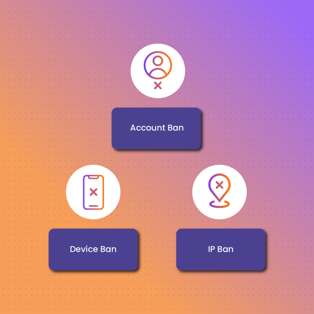 Roblox IP Bans: And How to Protect Yourself - netnut.io