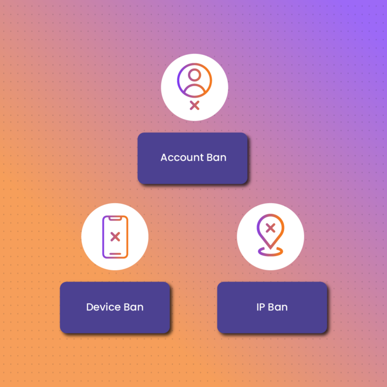 Roblox IP Bans: And How to Protect Yourself - netnut.io