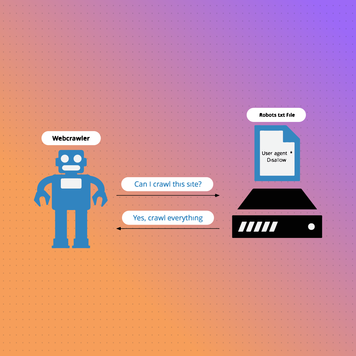 How To Scrape Robots.txt File For Web Scraping - netnut.io